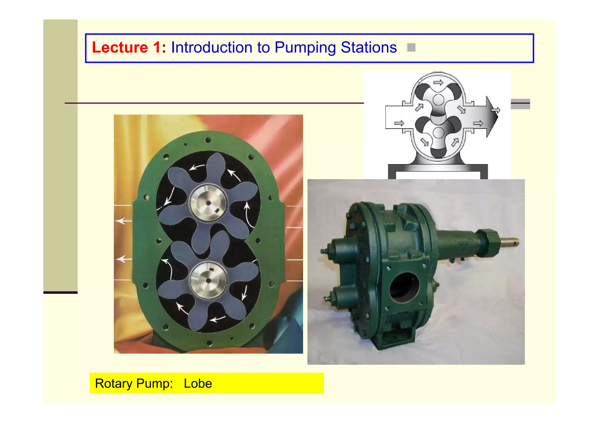 Pumping Stations Design.pdf
