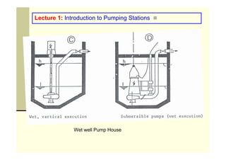 Pumping Stations Design.pdf