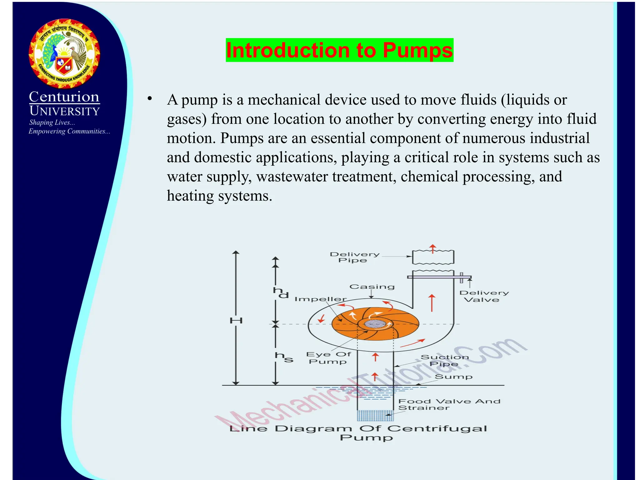 PUMPING SYSTEM IN DAIRY AND FOOD ENGINEERING .pptx
