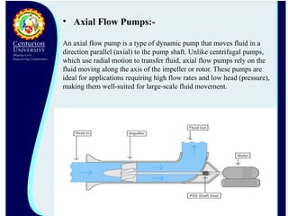 PUMPING SYSTEM IN DAIRY AND FOOD ENGINEERING .pptx