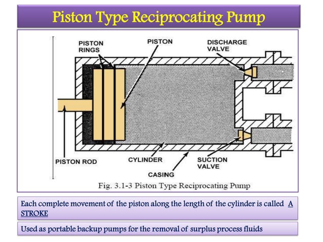 Presentación Pump Installation _ Maintenance.pdf