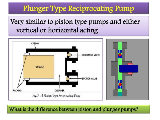 Presentación Pump Installation _ Maintenance.pdf