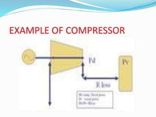 Pump n compressor | PPTX