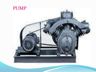 Pump n compressor | PPTX