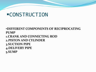 Pump n compressor | PPTX