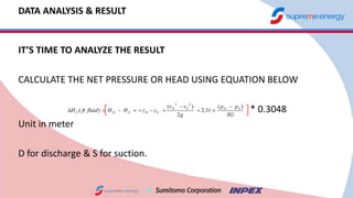 Pump Performance Presentation.pptx