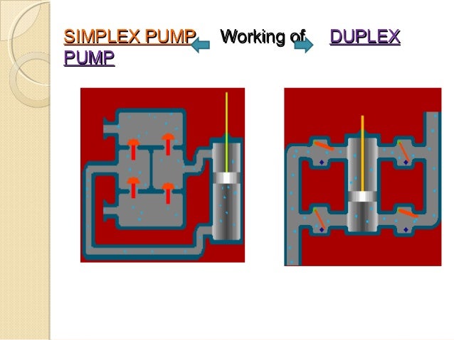Pumps & valves