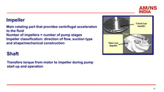 Powerpoint presentation on pumps and working | PPTX