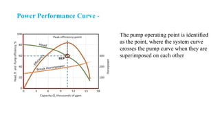 pump energy efficiency | PPTX