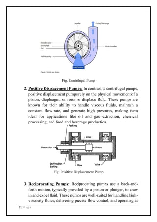 Different Types of Pump with Specifications | PDF
