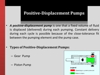 Pumps | PPT