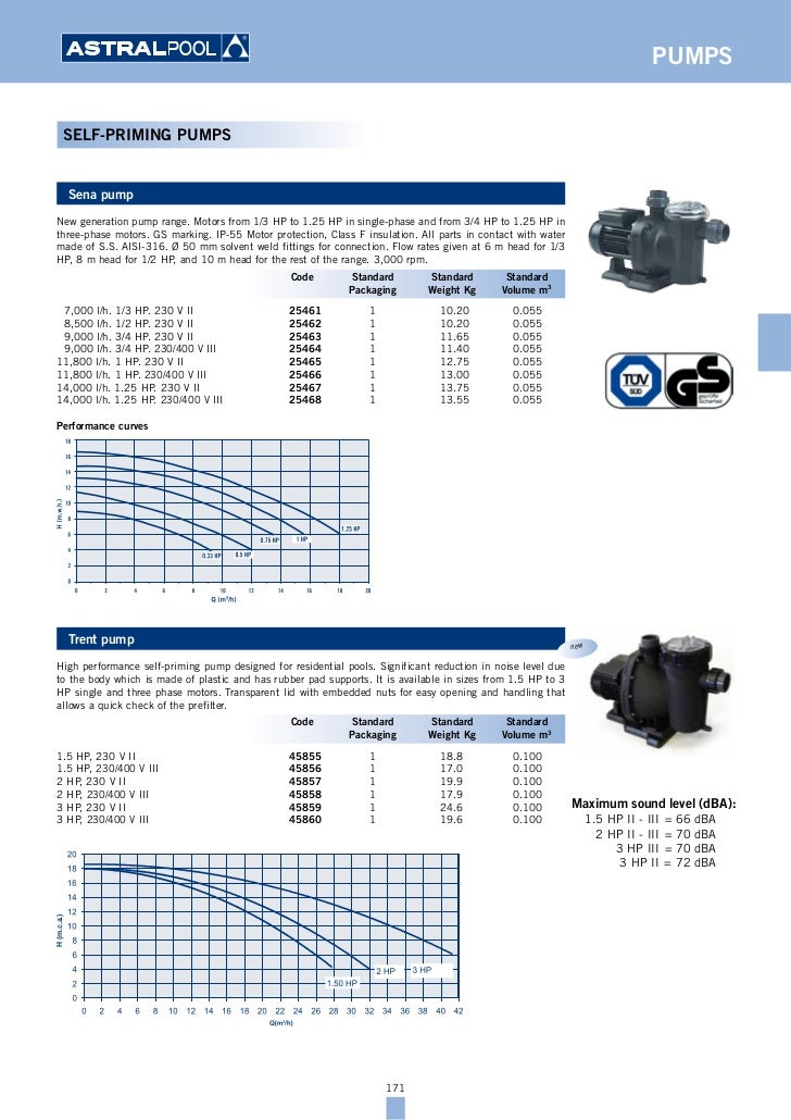 Pump Alignment Fill In Sheet
