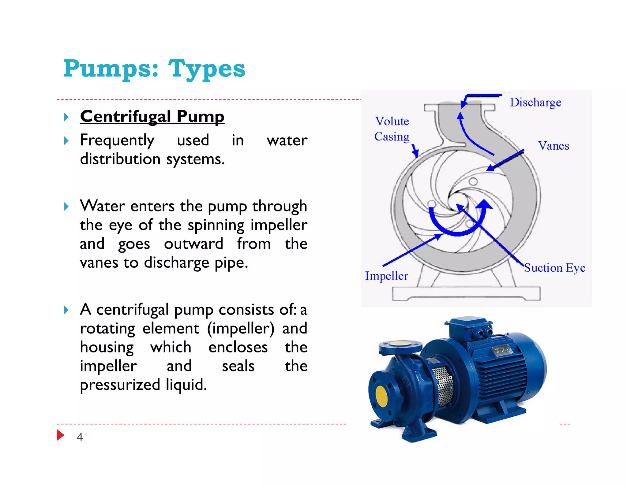 Pumps Pdf