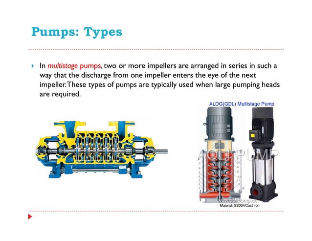 Pumps | PDF