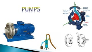 Pumps | PPTX
