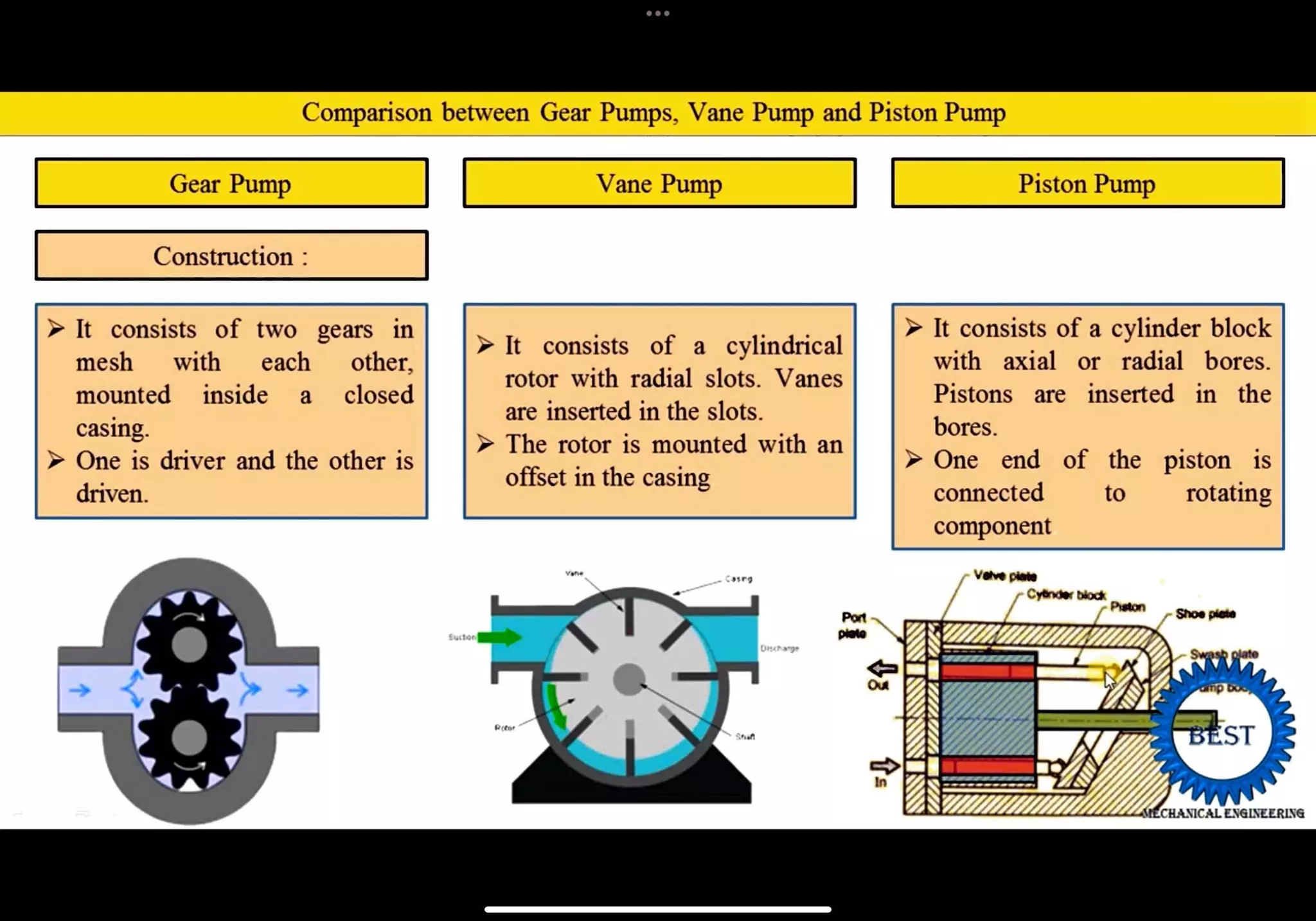pumps.pdf