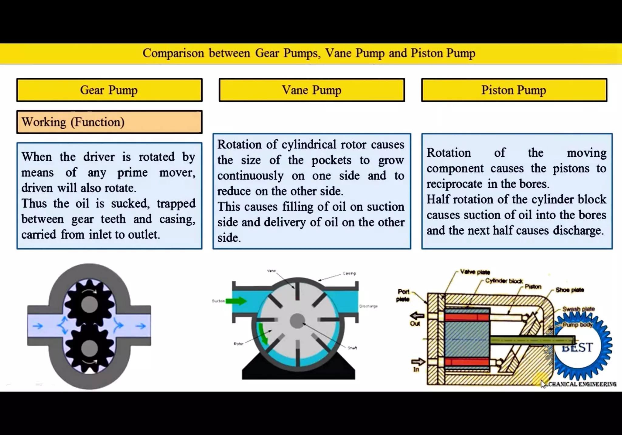 pumps.pdf
