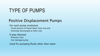 Pumps.pptx