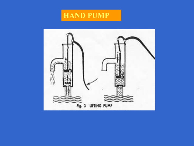 Pumps, a prime mover, pumping system layout.ppt