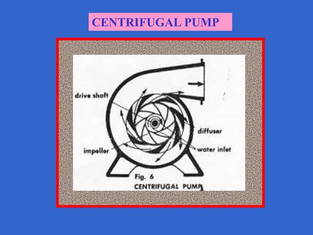 Pumps, a prime mover, pumping system layout.ppt