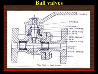 Pumps, a prime mover, pumping system layout.ppt