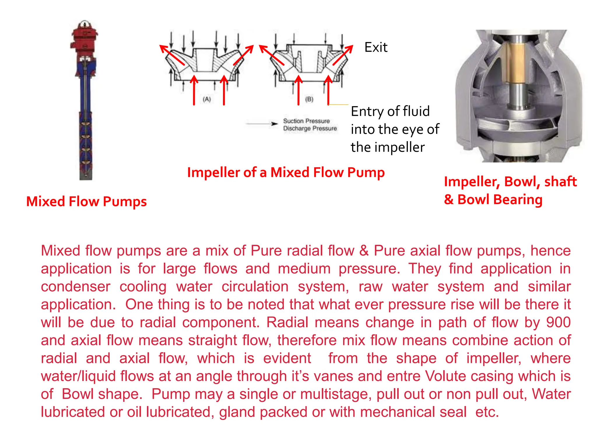 Pumps of all the pump of power plant engineer | PPTX