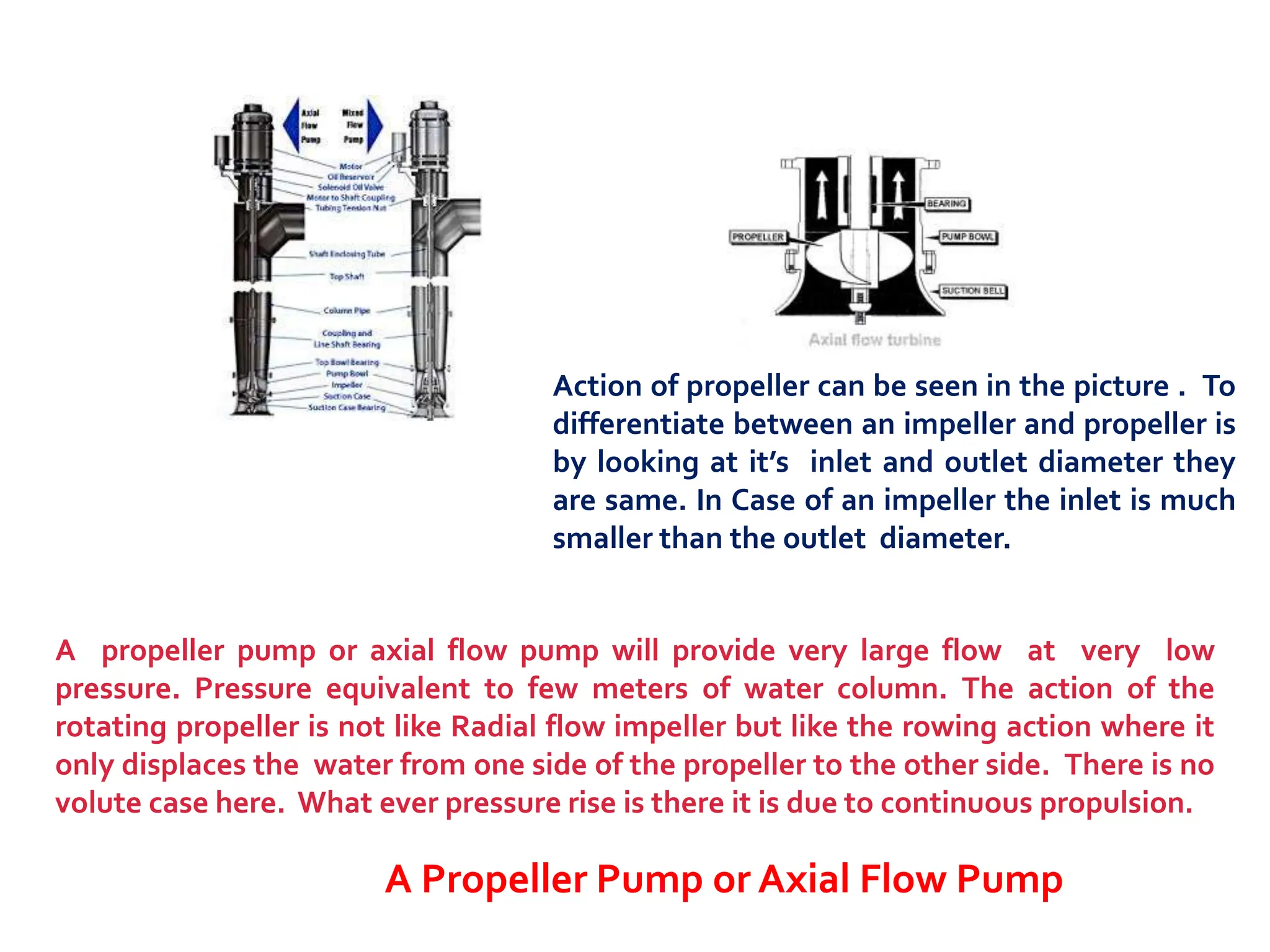 Pumps of all the pump of power plant engineer | PPTX