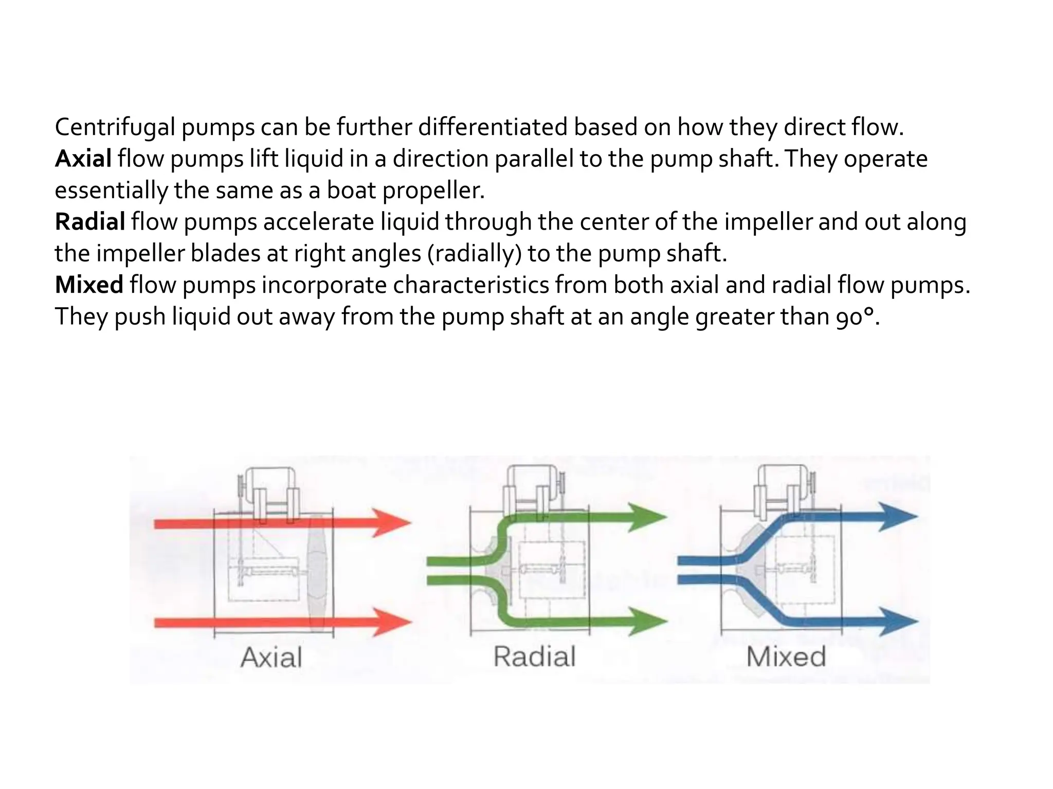 Pumps of all the pump of power plant engineer | PPTX