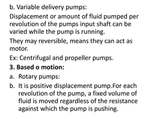 Various types of Pumps in mechanical engineering.pptx