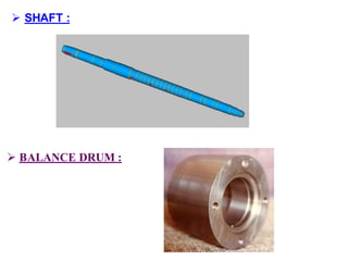 Generally Pumps classification done on the basis of its mechanical ...