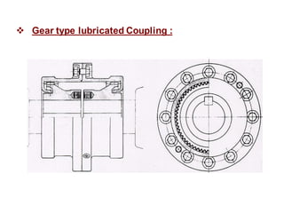 Generally Pumps classification done on the basis of its mechanical ...