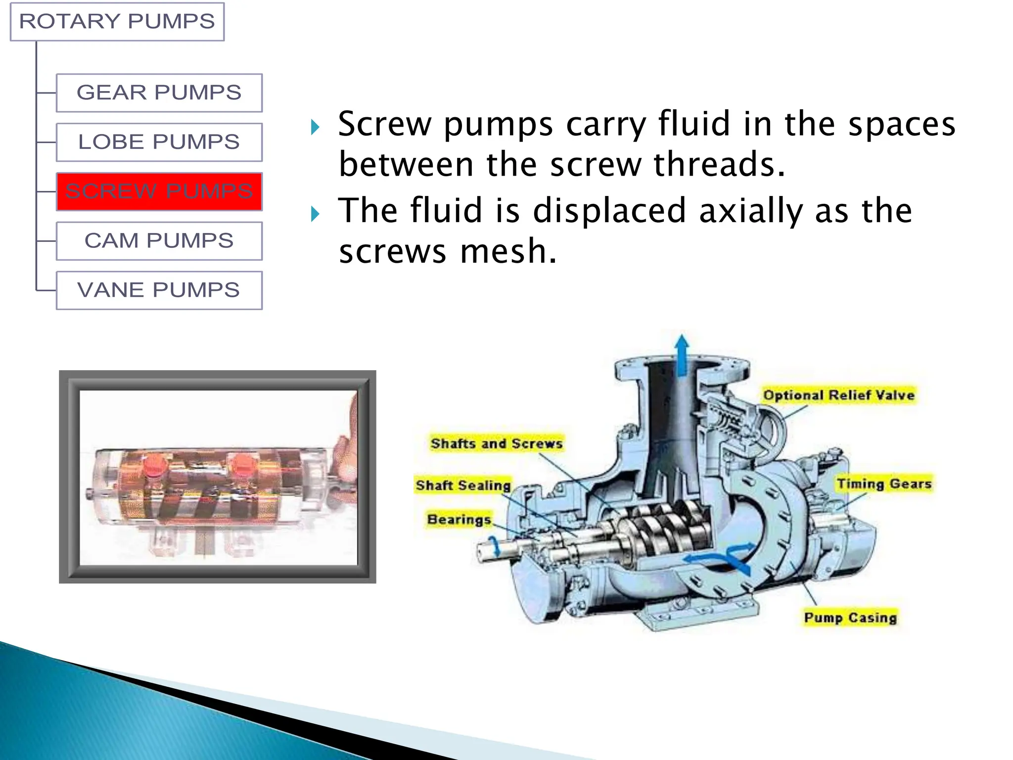 Pumps.pptx centrifugal and reciprocating pumps | PPT