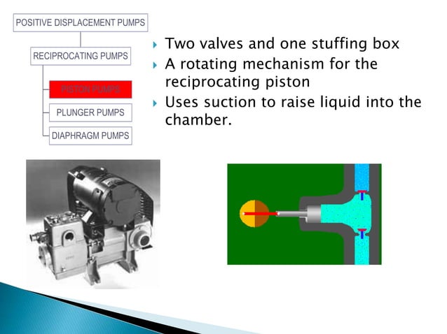 Pumps.pptx centrifugal and reciprocating pumps | PPT