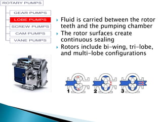 Pumps.pptx centrifugal and reciprocating pumps | PPT