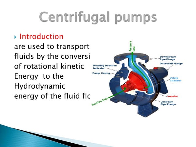 Pumps.pptx centrifugal and reciprocating pumps | PPT