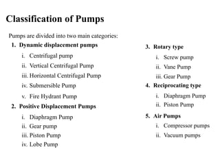 pumps, its types, performance characteristics | PPTX
