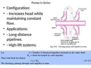 Pumps -Centrifugal pumps- reciprocating pumps | PPT