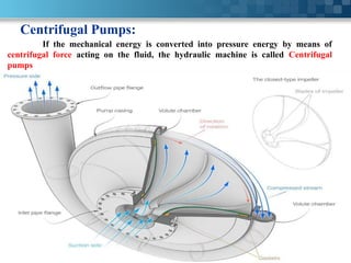 Pumps -Centrifugal pumps- reciprocating pumps | PPTX