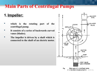 Pumps -Centrifugal pumps- reciprocating pumps | PPTX