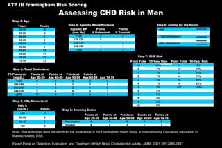 Atherosclerosis, pumpsandpipesmdhc | PPT