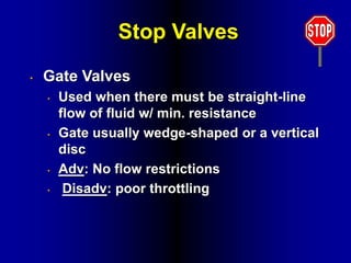pumps-valves-fans.ppt