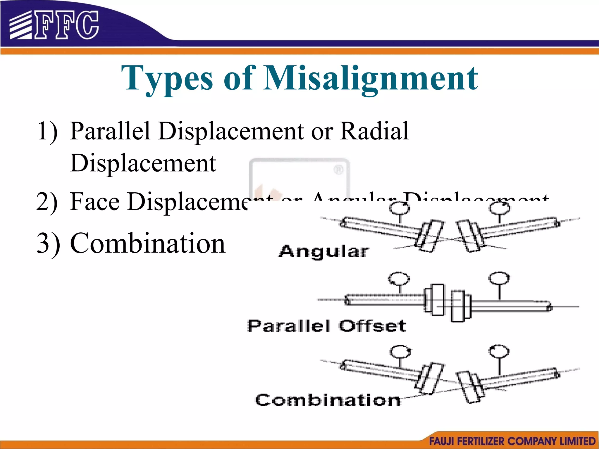 Pumps_alignment_1684283213.pdf
