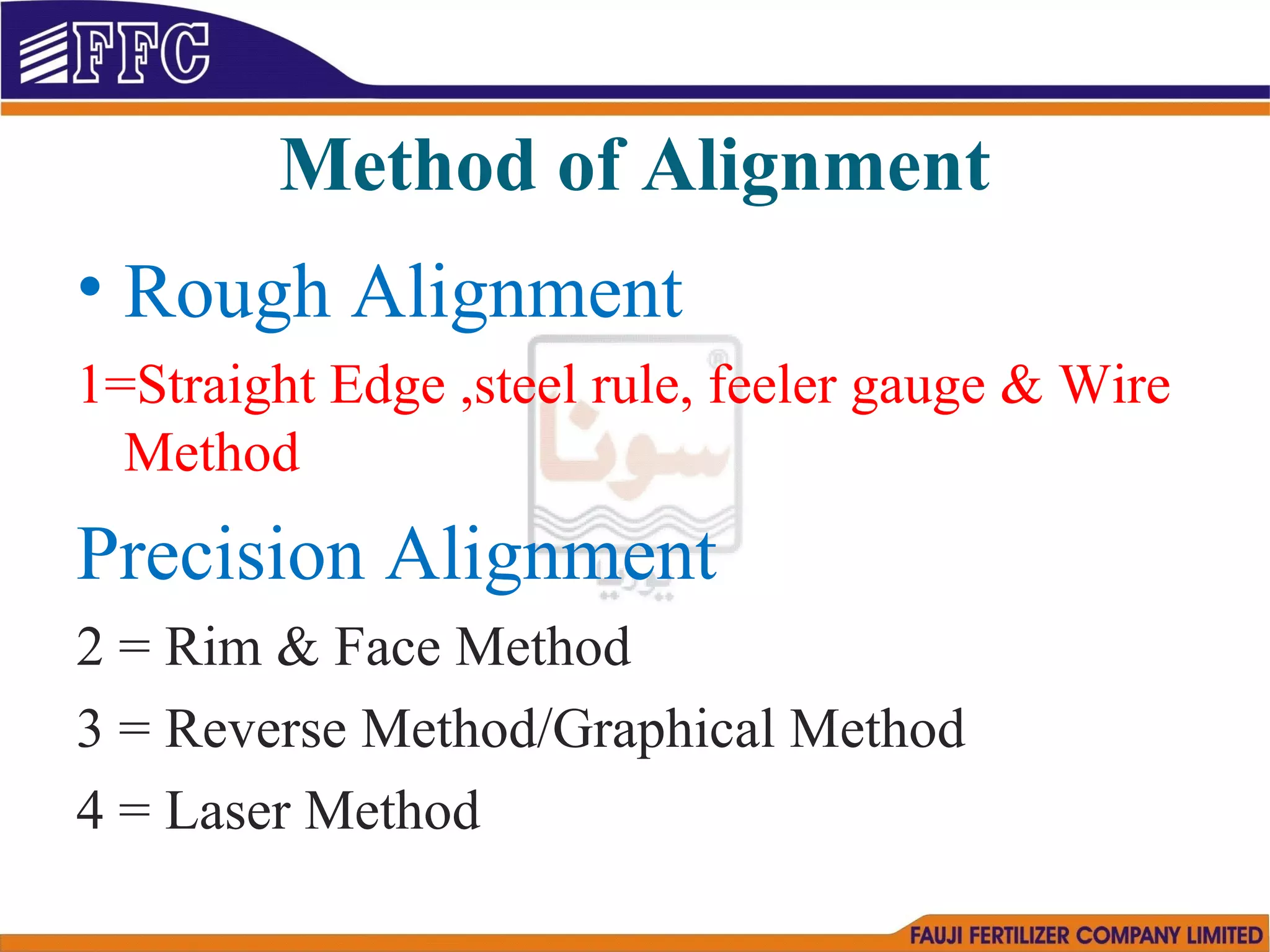 Pumps_alignment_1684283213.pdf