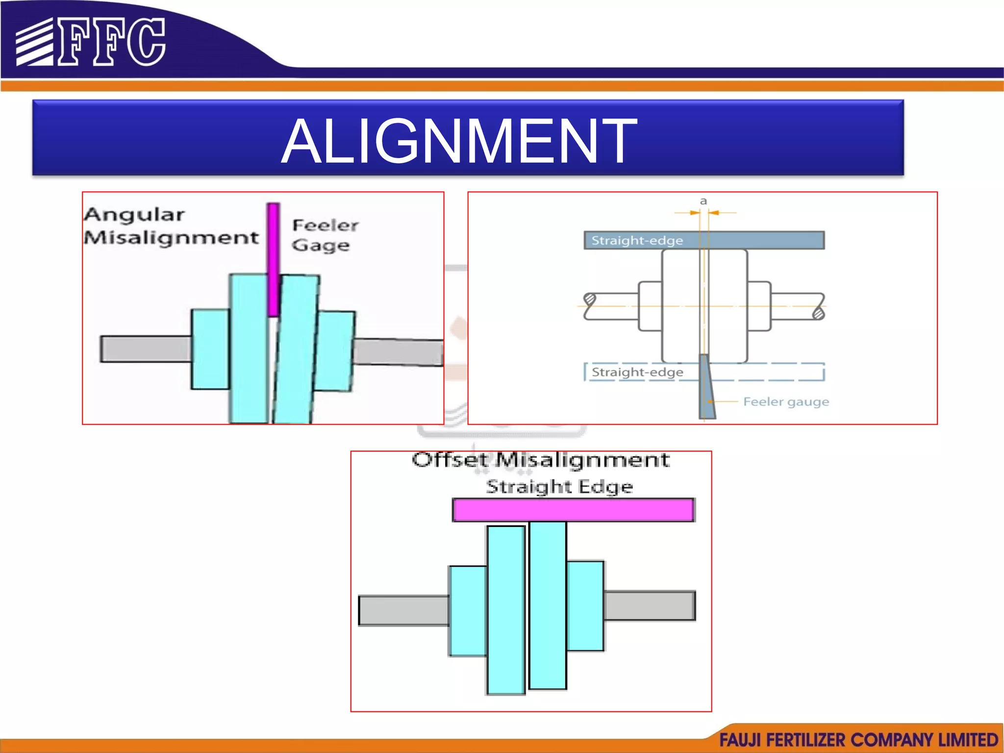 Pumps_alignment_1684283213.pdf