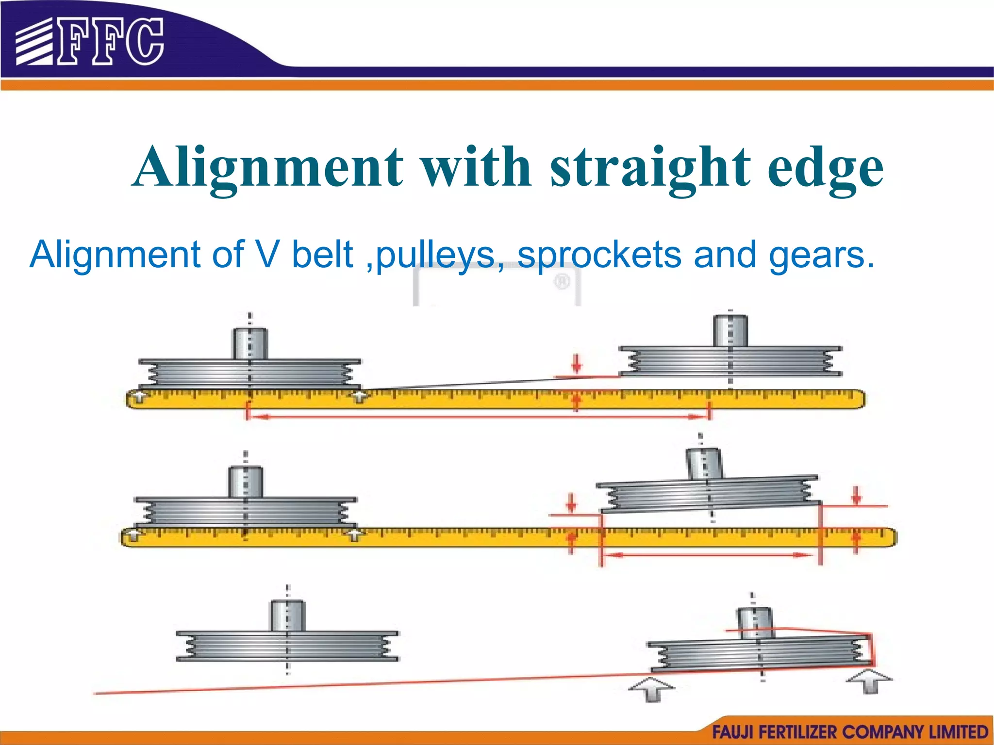 Pumps_alignment_1684283213.pdf