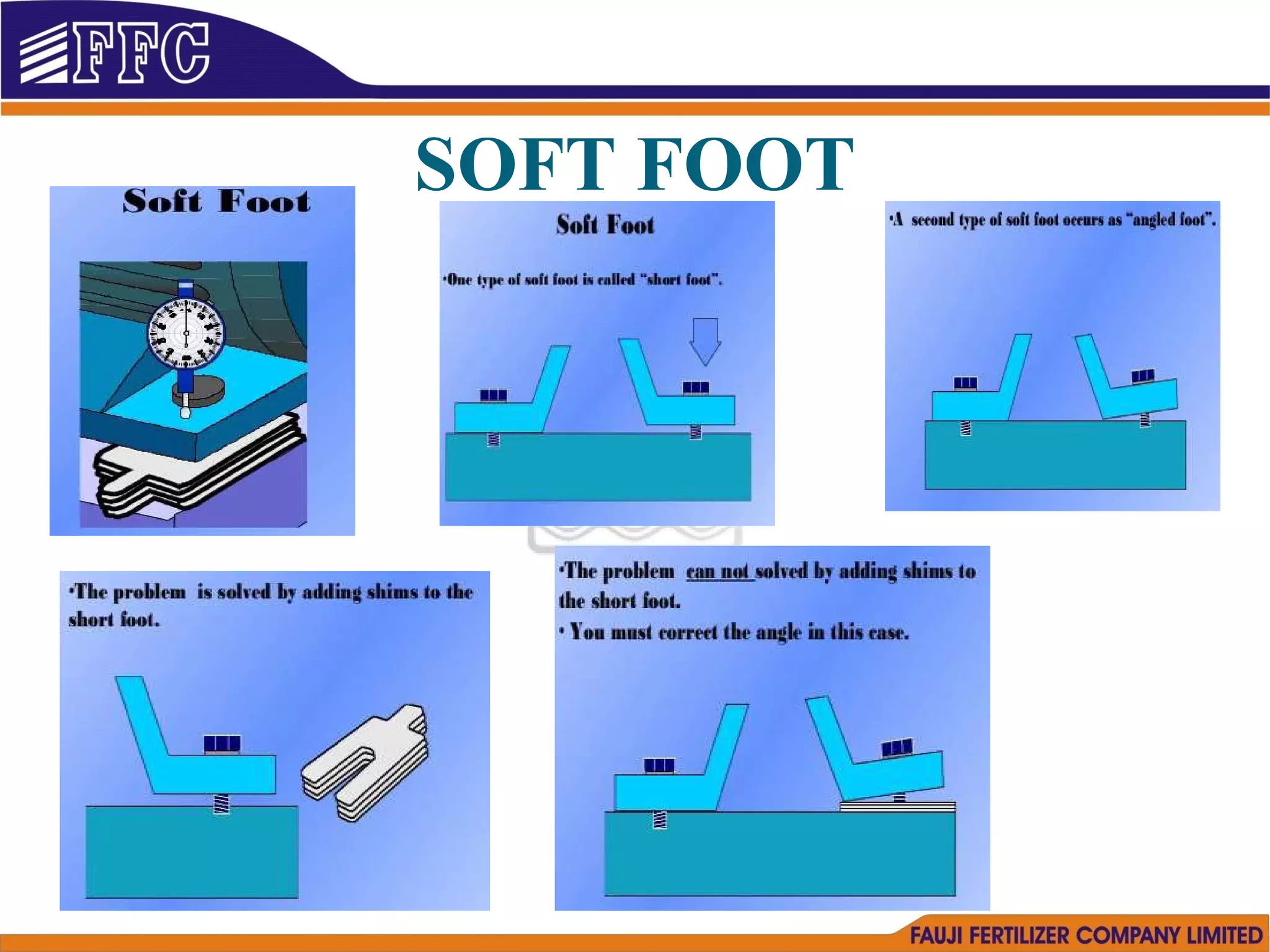 Pumps_alignment_1684283213.pdf