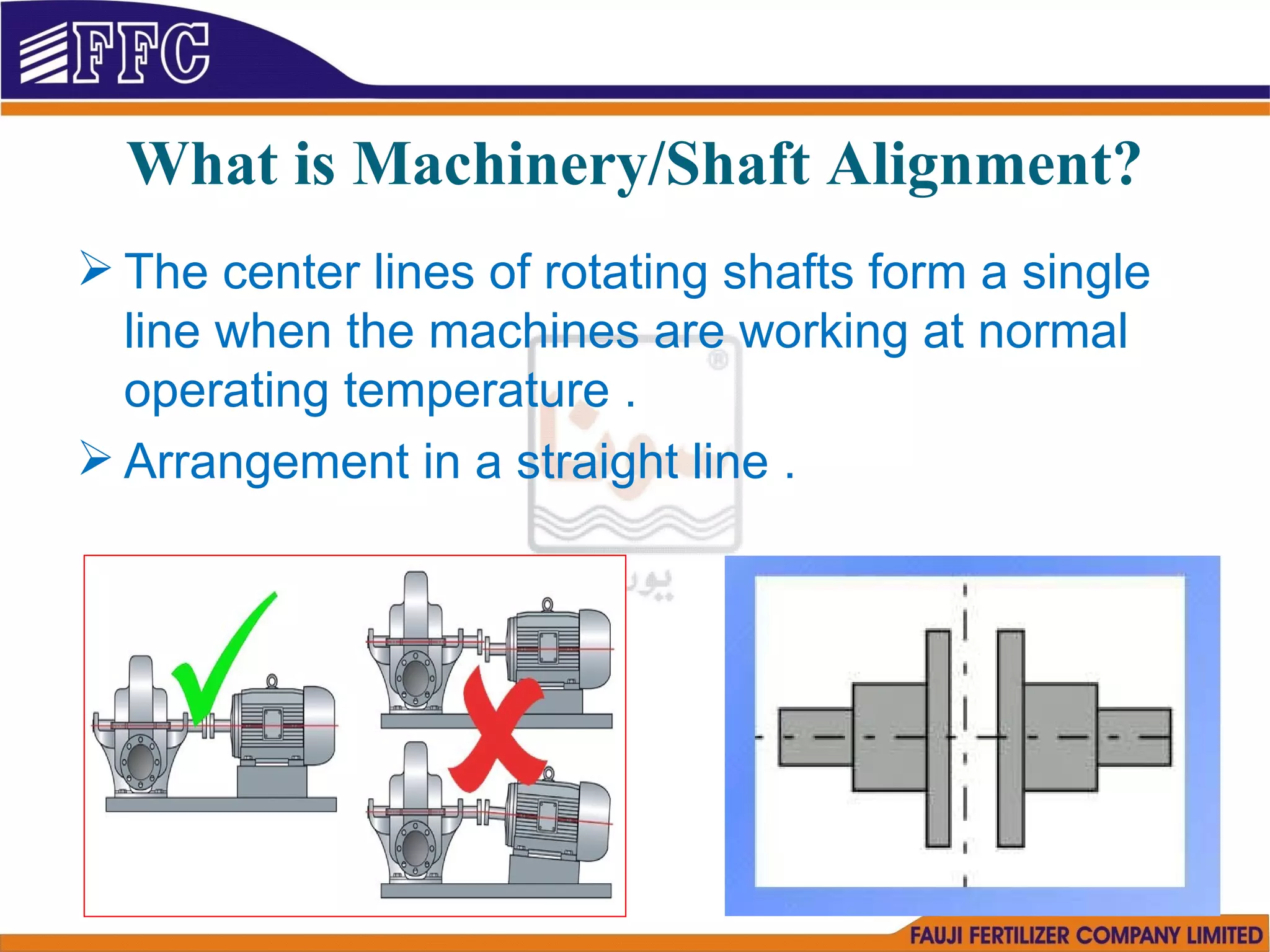 Pumps_alignment_1684283213.pdf
