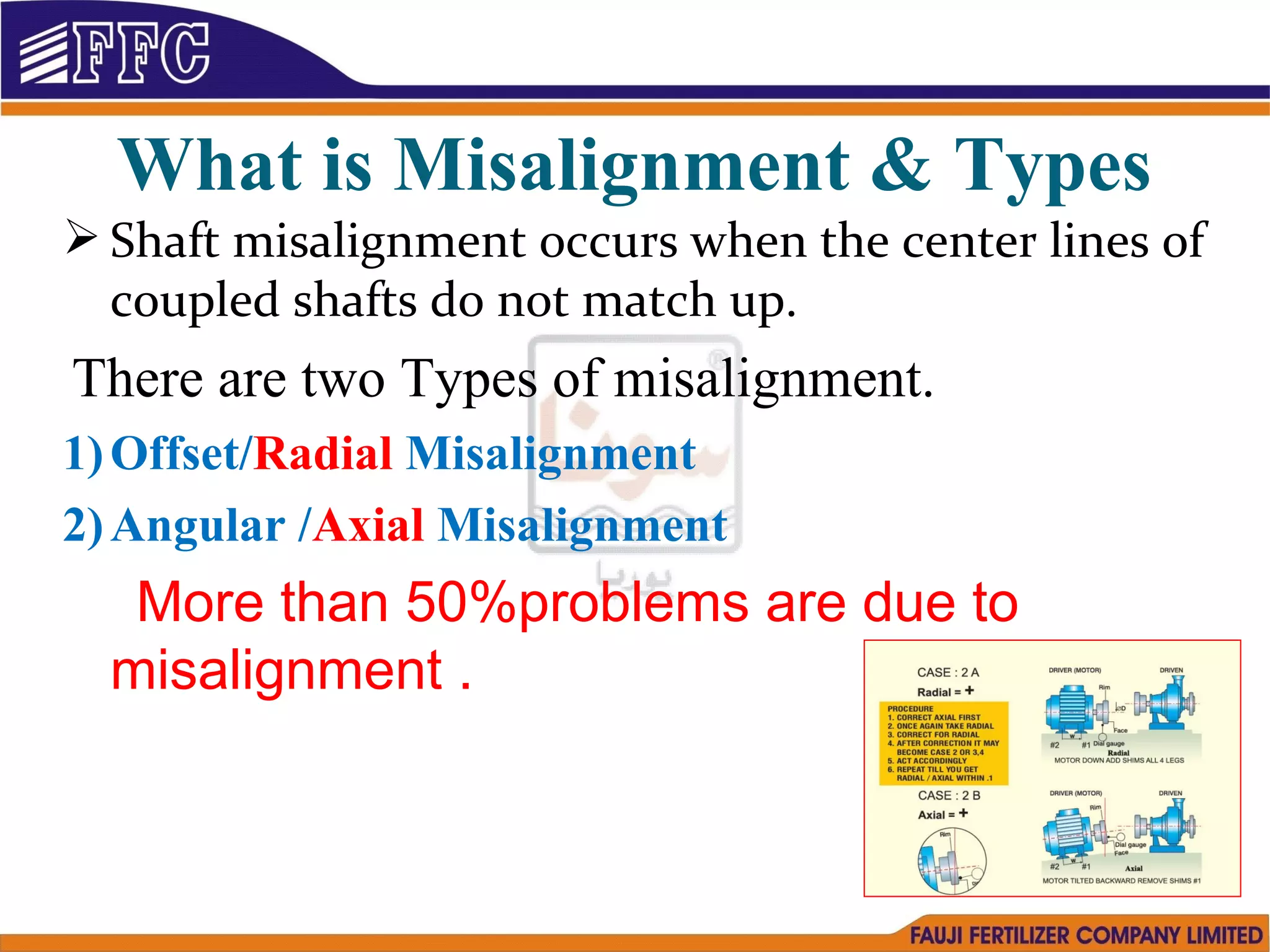 Pumps_alignment_1684283213.pdf