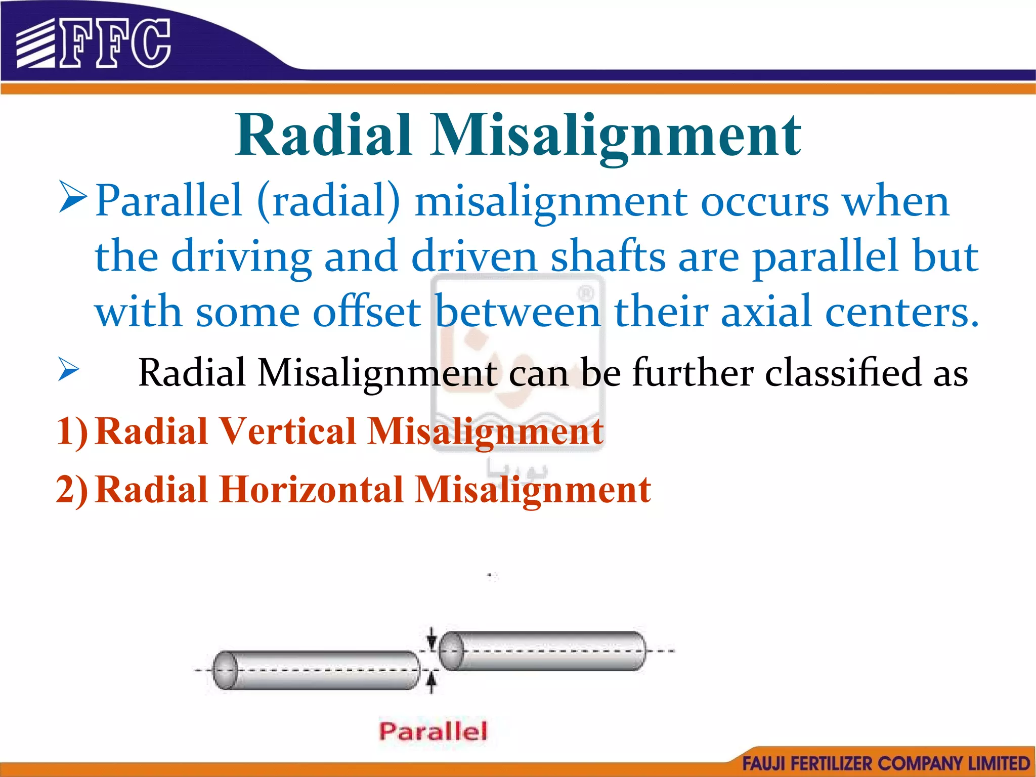Pumps_alignment_1684283213.pdf
