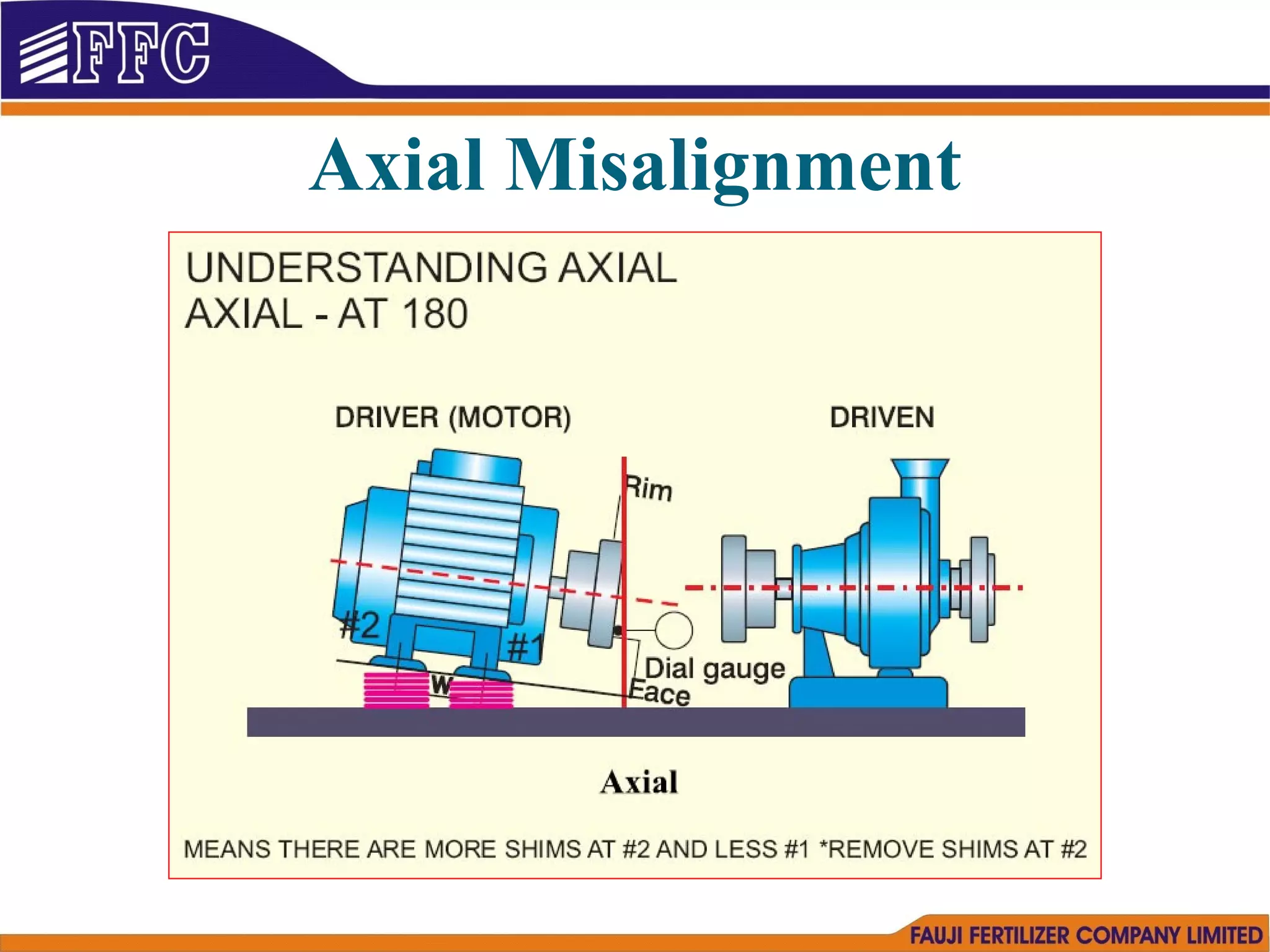 Pumps_alignment_1684283213.pdf